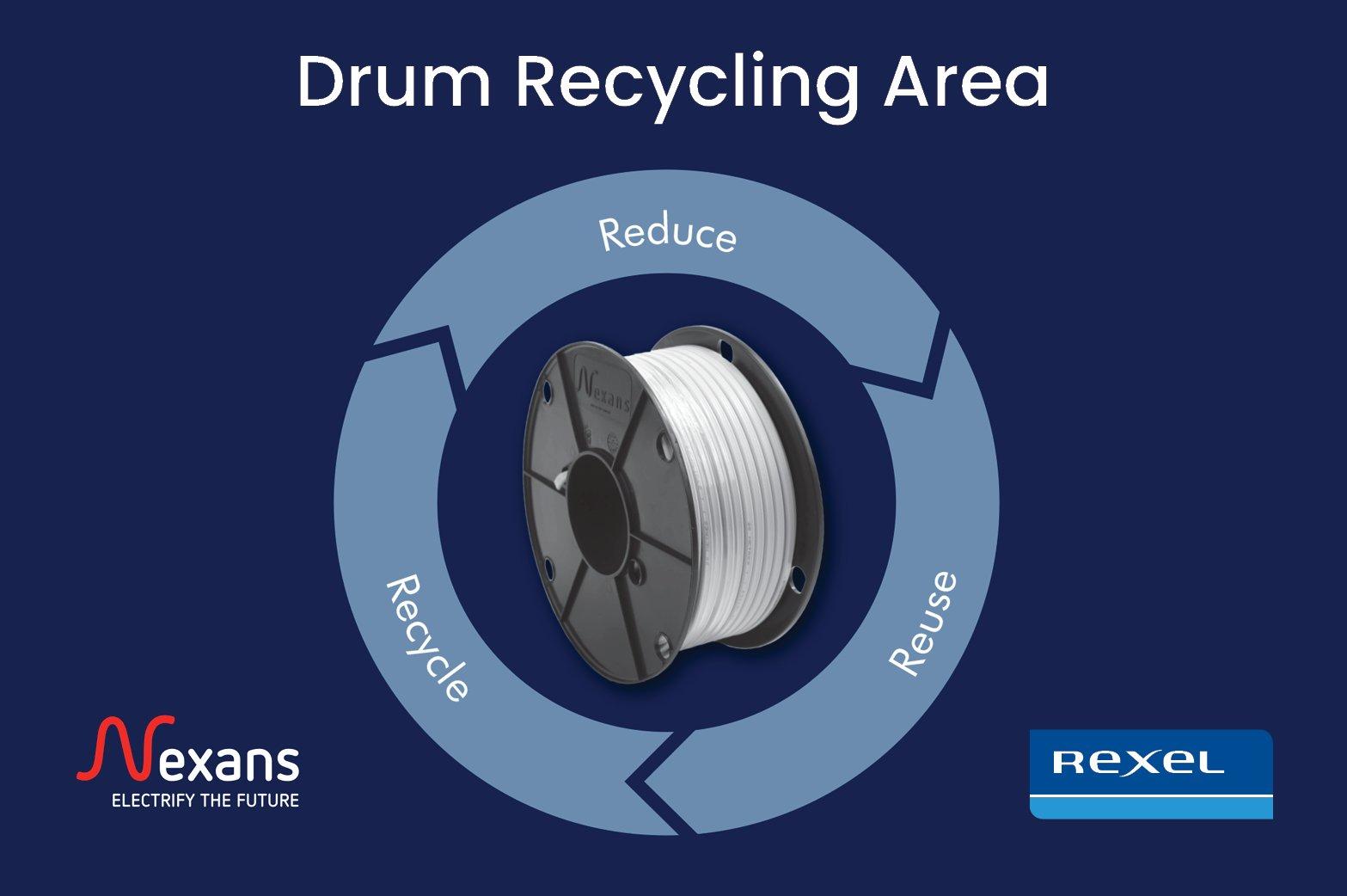 Drum Recycling Project | Wholesale Electrical Supplies l Ideal Electrical