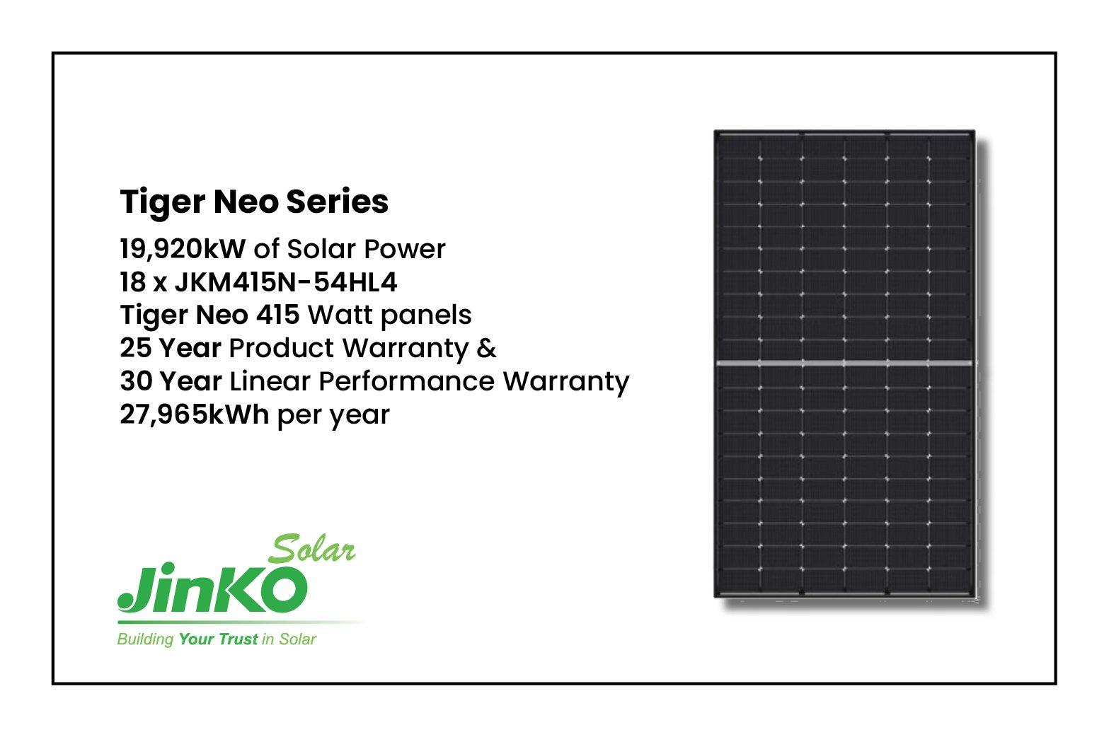 Elevate Sustainability with Solar Power | Wholesale Electrical Supplies ...