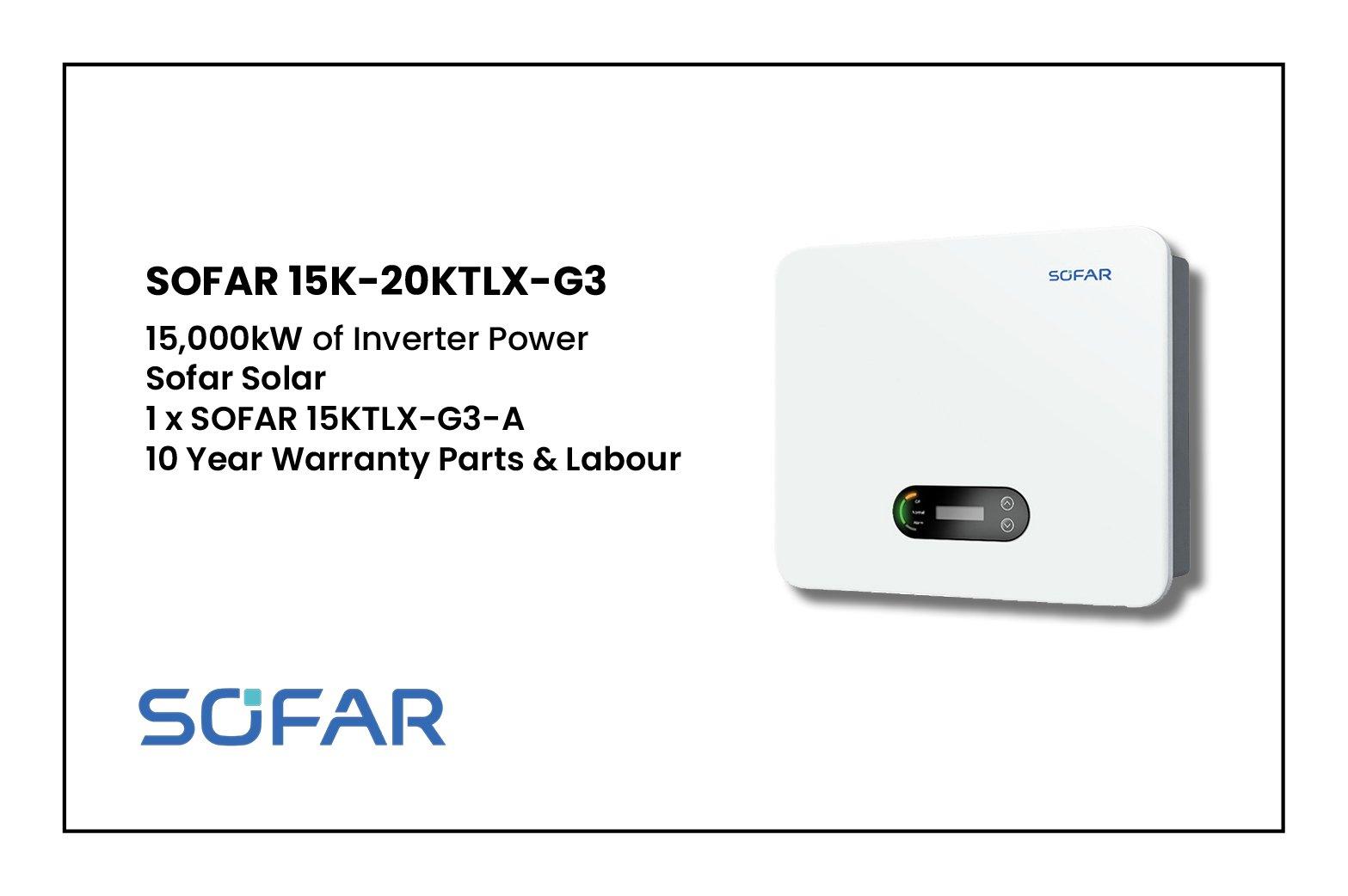 Elevate Sustainability with Solar Power | Wholesale Electrical Supplies ...